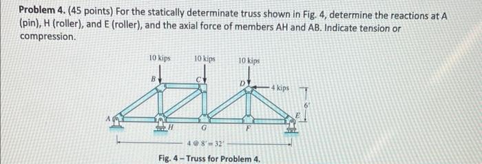 Solved Problem 4. (45 points) For the statically determinate | Chegg.com