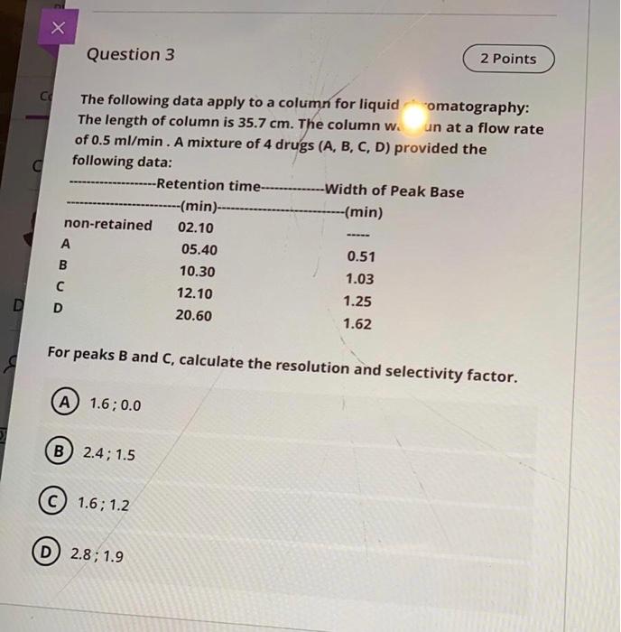 Solved Х Question 3 2 Points C The following data apply to a | Chegg.com