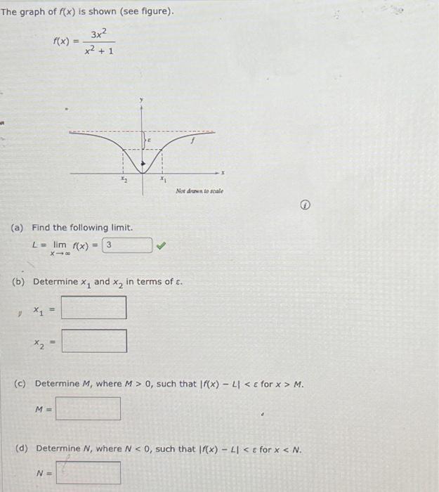 Solved The graph of f(x) is shown (see figure). f(x)=x2+13x2 | Chegg.com