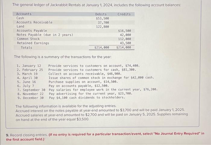 Solved The general ledger of Jackrabbit Rentals at January | Chegg.com