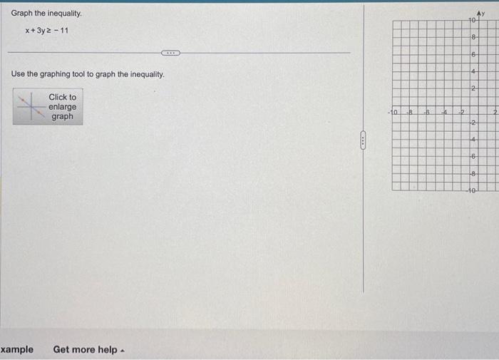 Solved Graph the inequality. x+3y≥−11 Use the graphing tool | Chegg.com
