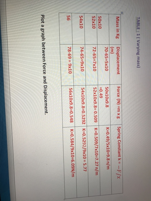 Solved tense Em Subtle Emp Emphasis Sube Аавьсара) Лавьссон | Chegg.com