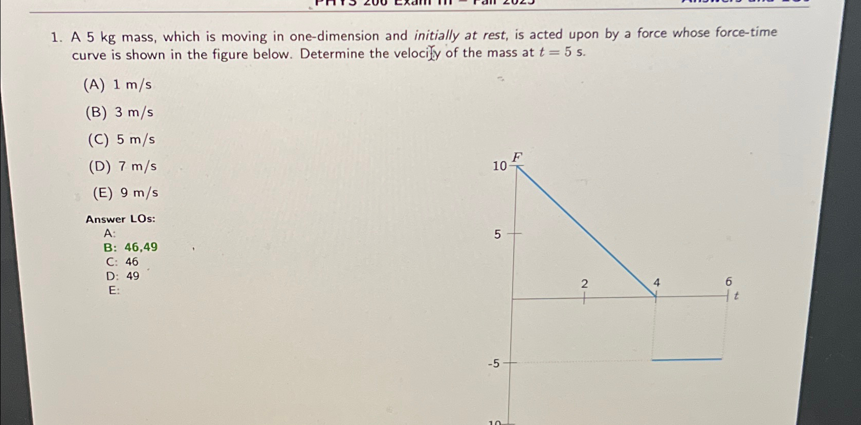 Solved A 5kg ﻿mass, which is moving in one-dimension and | Chegg.com