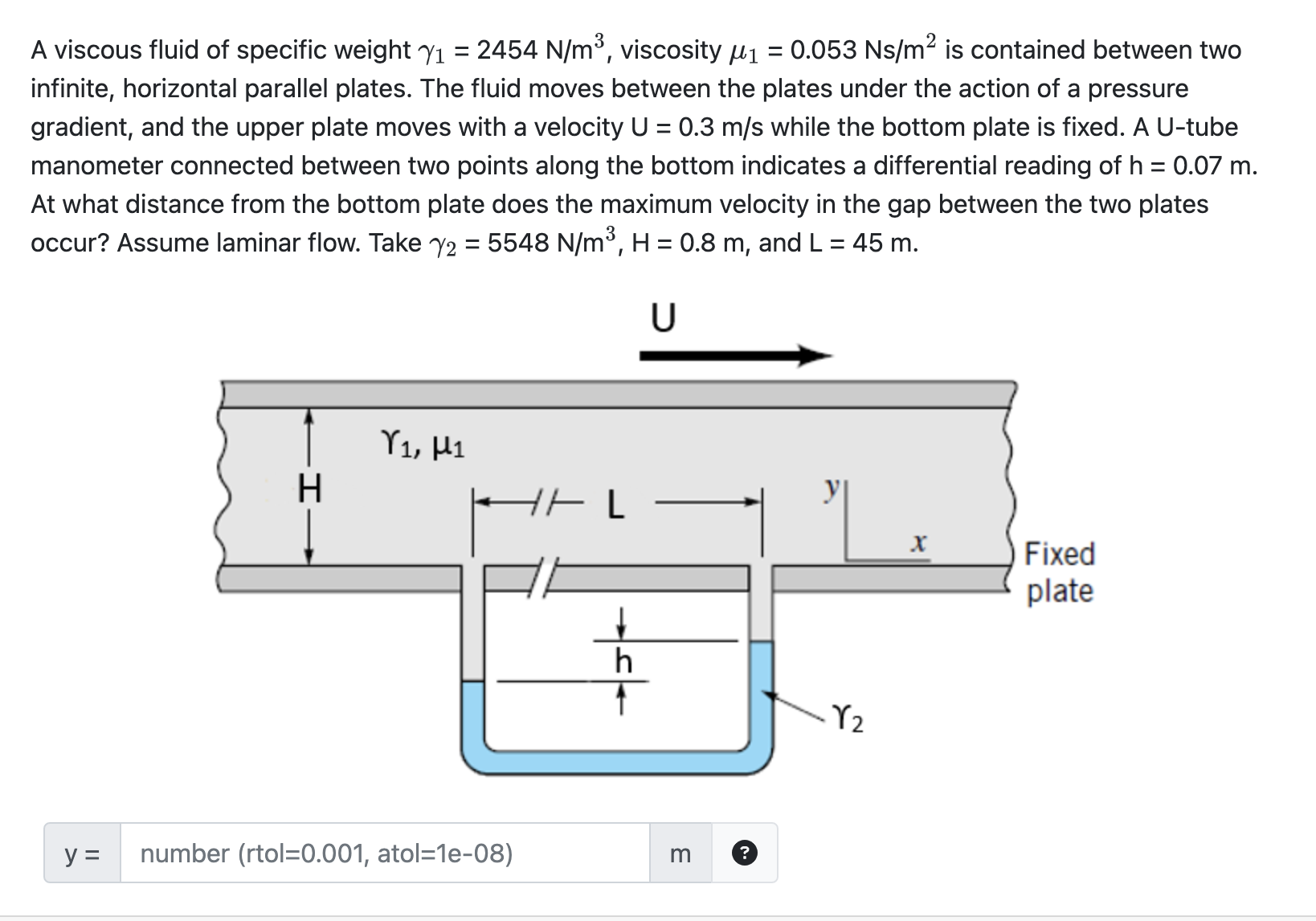 Solved A viscous fluid of specific weight γ1=2454Nm3, | Chegg.com
