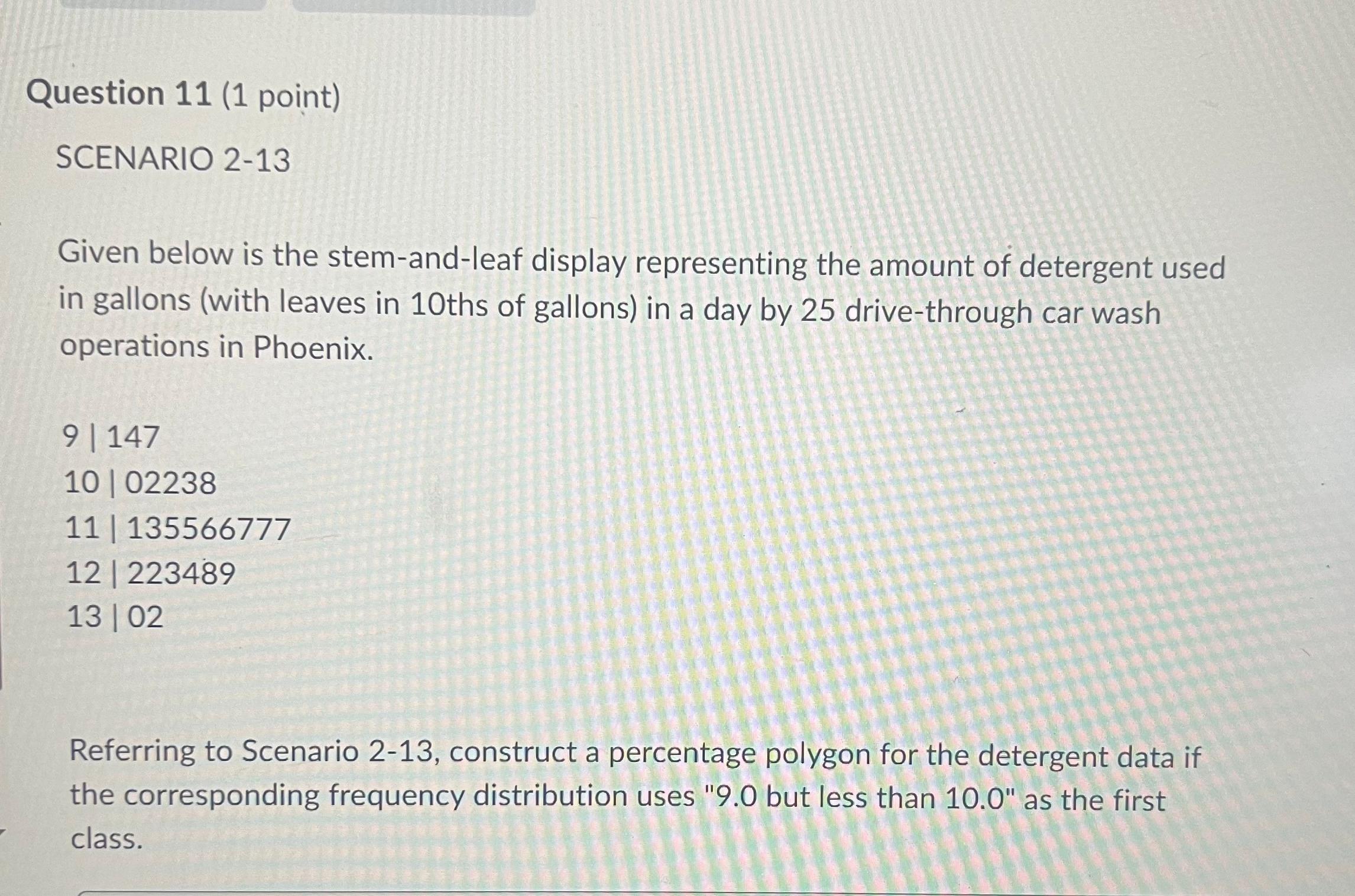 Solved Question 11 (1 ﻿point)SCENARIO 2-13Given below is the | Chegg.com