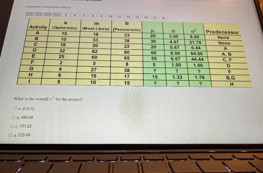 Solved Question Completion Status: 18 5 67 What is the | Chegg.com