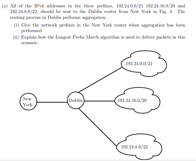 Solved (a) ﻿All of the IPv4 ﻿addresses in the three | Chegg.com