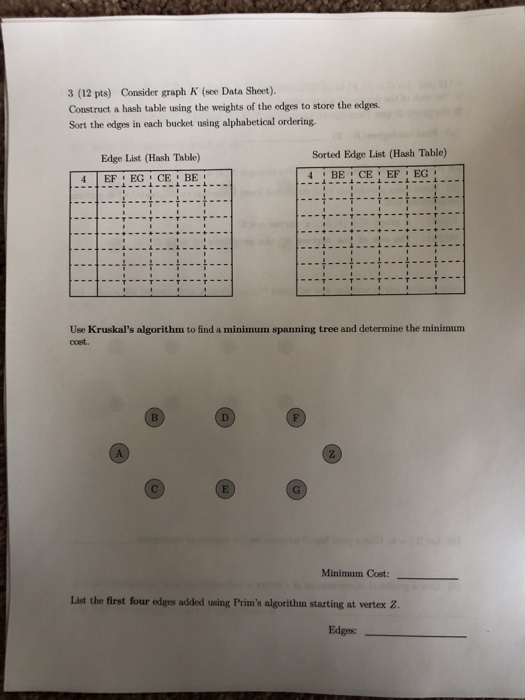 Solved EH Graph K 3 (12 pts) Consider graph K (see Data | Chegg.com