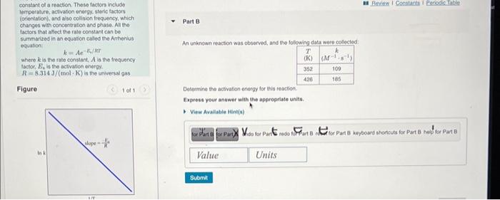 Solved There are several factons thag allect the eate | Chegg.com