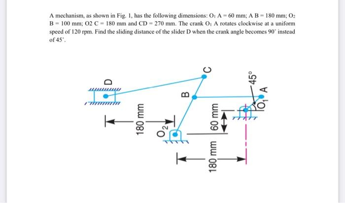 Solved A mechanism, as shown in Fig. 1, has the following | Chegg.com