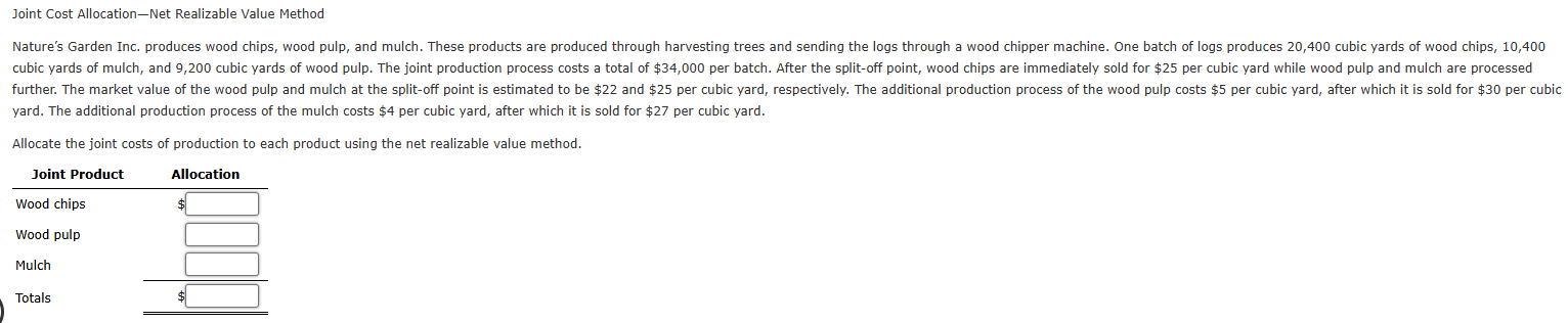 Solved Joint Cost Allocation-Net Realizable Value Method | Chegg.com