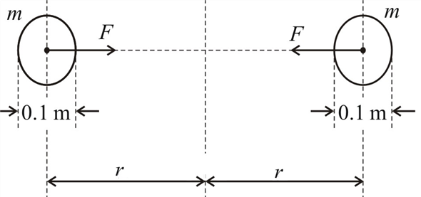 Solved: Chapter 3 Problem 46P Solution | Engineering Mechanics 8th ... Solved: Chapter 3 Problem 46P Solution | Engineering Mechanics 8th ...
