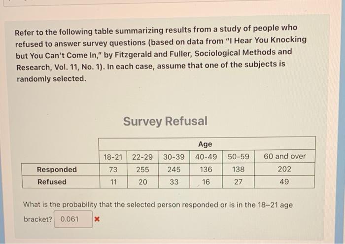 Solved Refer to the following table summarizing results from | Chegg.com
