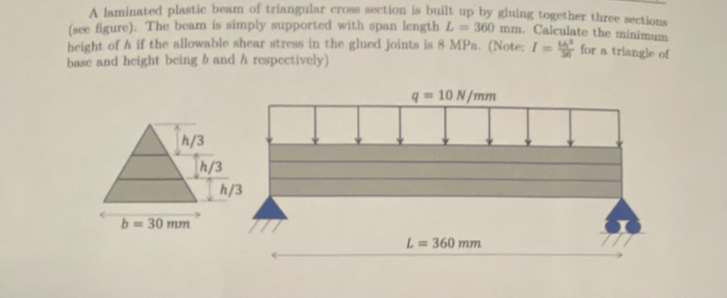 Solved A laminated plastic beam of triangular cross section | Chegg.com