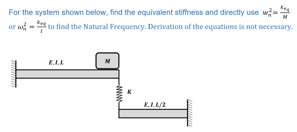 Solved For the system shown below, find the equivalent | Chegg.com