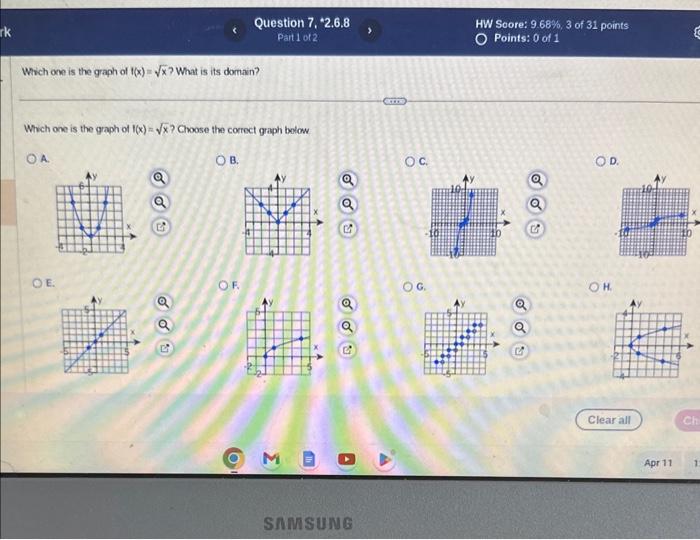 Solved Wich ore is the graph of I(x)=x ? What is its domain? | Chegg.com