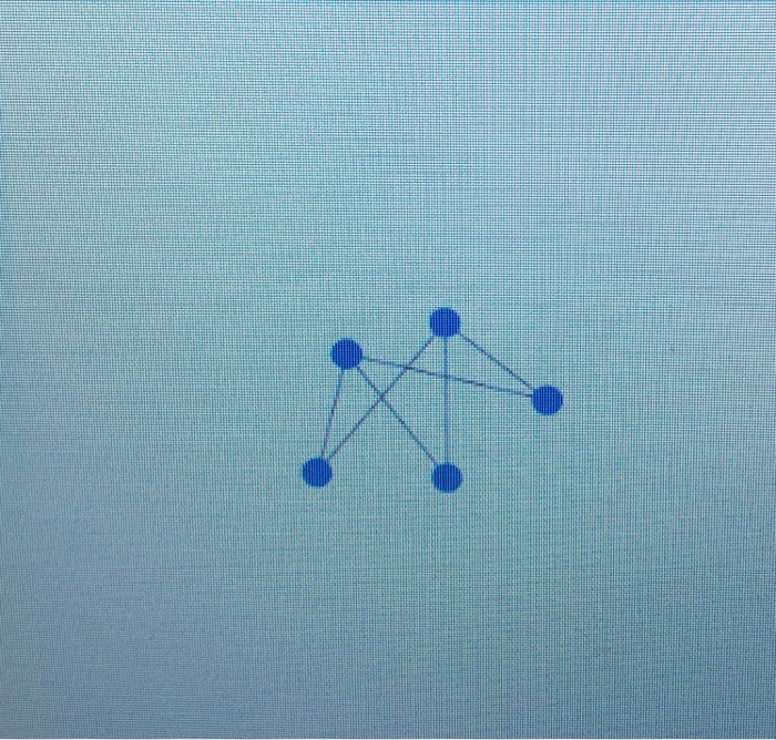 Solved Only select the bipartite graphs. Select one or more: | Chegg.com