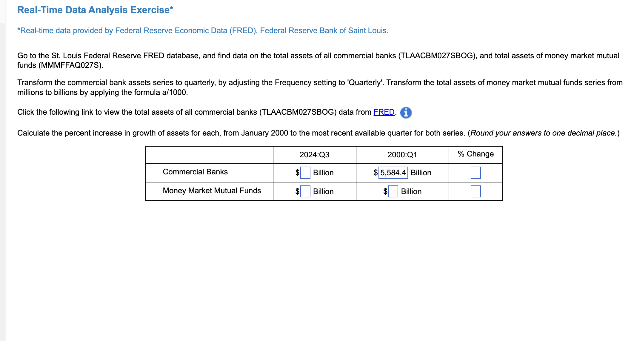 Solved *Real-time data provided by Federal Reserve Economic | Chegg.com