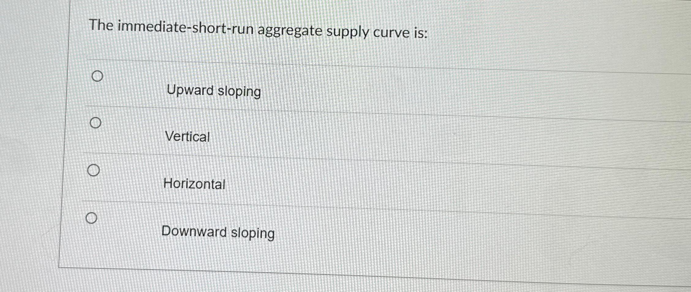 Solved The immediate-short-run aggregate supply curve | Chegg.com