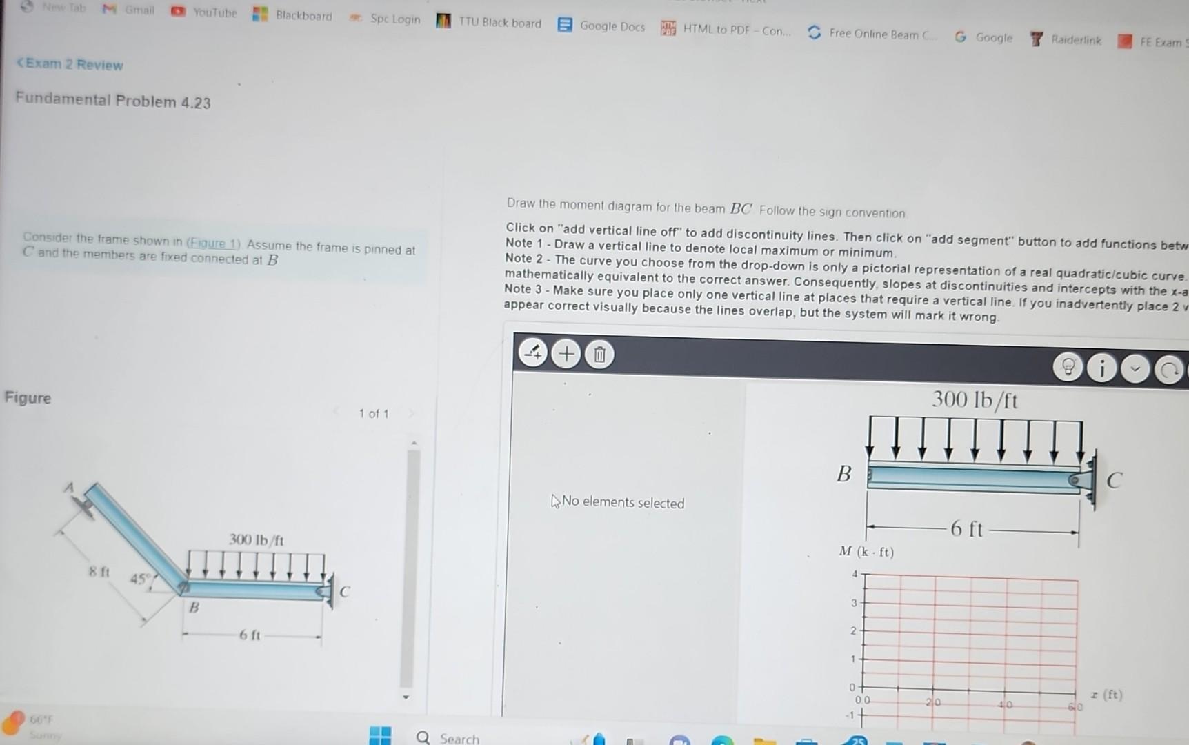 Solved Fundamental Problem 4.23 Consider the frame shown in | Chegg.com