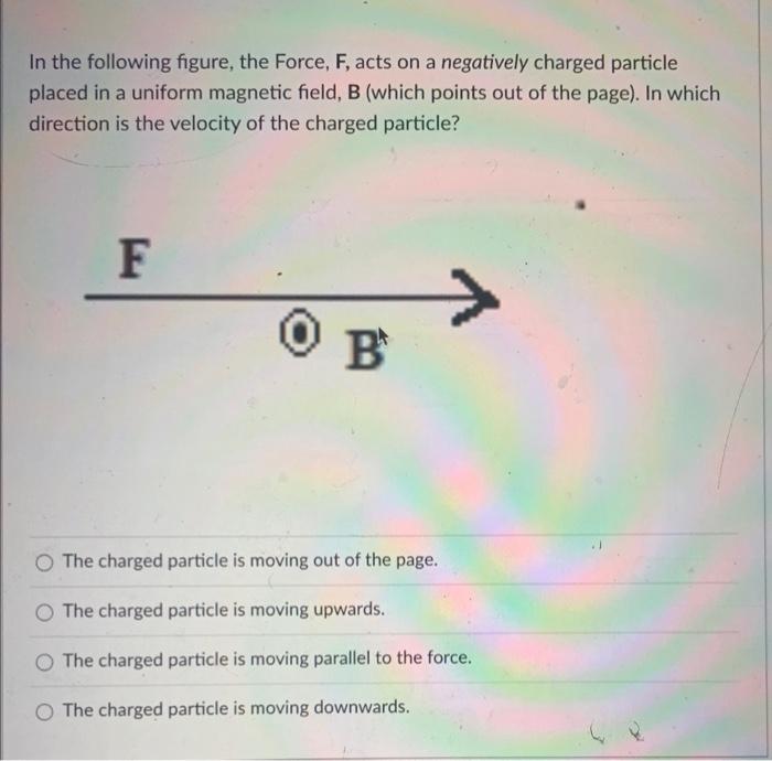 Solved In the following figure, the Force, F, acts on a | Chegg.com