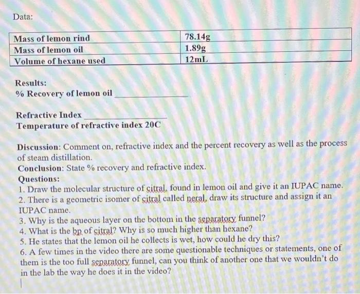 Solved Data: Mass of lemon rind Mass of lemon oil Volume of | Chegg.com