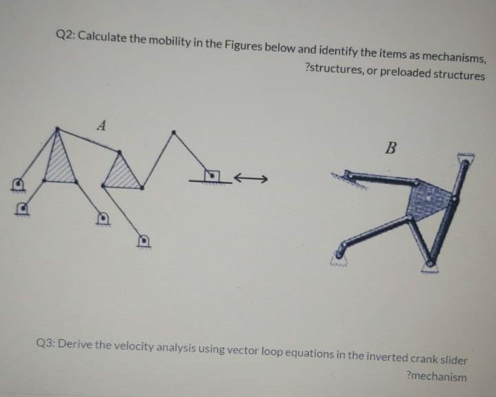 Solved Q2: Calculate the mobility in the Figures below and | Chegg.com