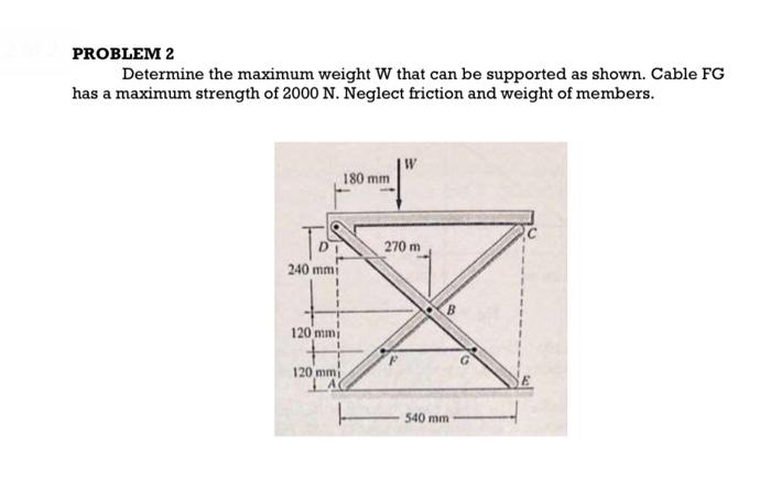 Solved PROBLEM 2 Determine the maximum weight W that can be | Chegg.com