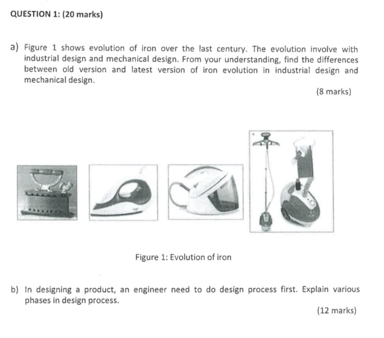 Solved QUESTION 1: (20 marks) a) Figure 1 shows evolution of | Chegg.com