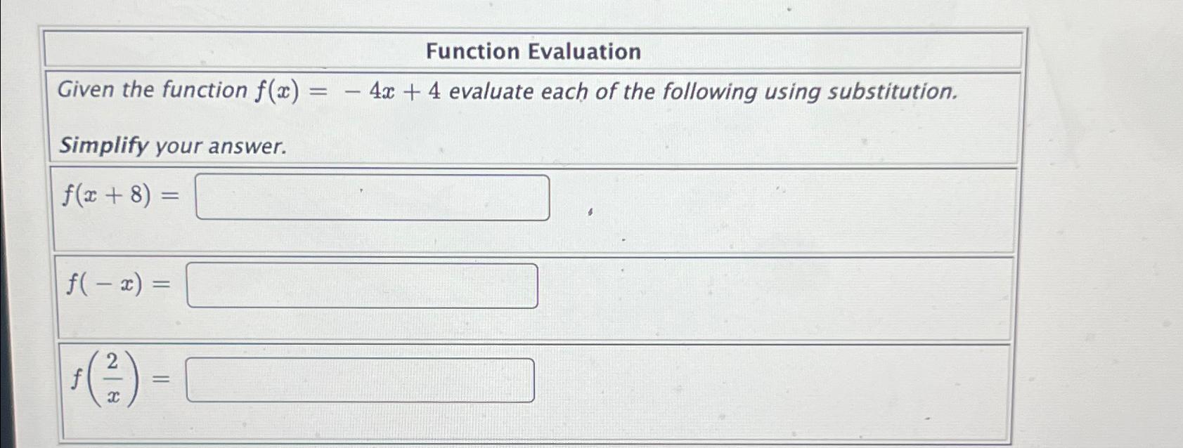 Solved Function EvaluationGiven the function f(x)=-4x+4 | Chegg.com