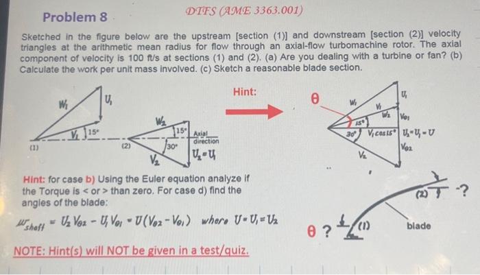 Solved Problem 8. DTFS (AME 3363.001) Sketched in the figure | Chegg.com