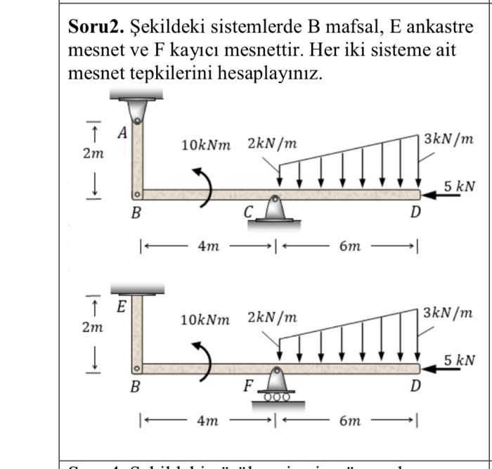 Solved Soru2. Şekildeki sistemlerde B mafsal, E ankastre | Chegg.com