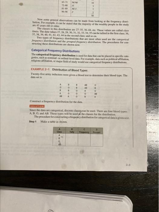 Solved by the the data is by construct charts and graphs, | Chegg.com