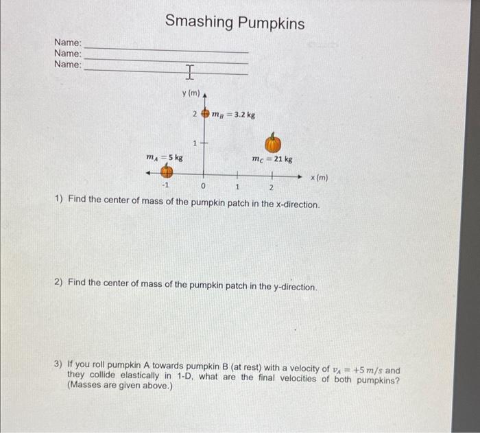Solved Smashing Pumpkins 1) Find the center of mass of the | Chegg.com