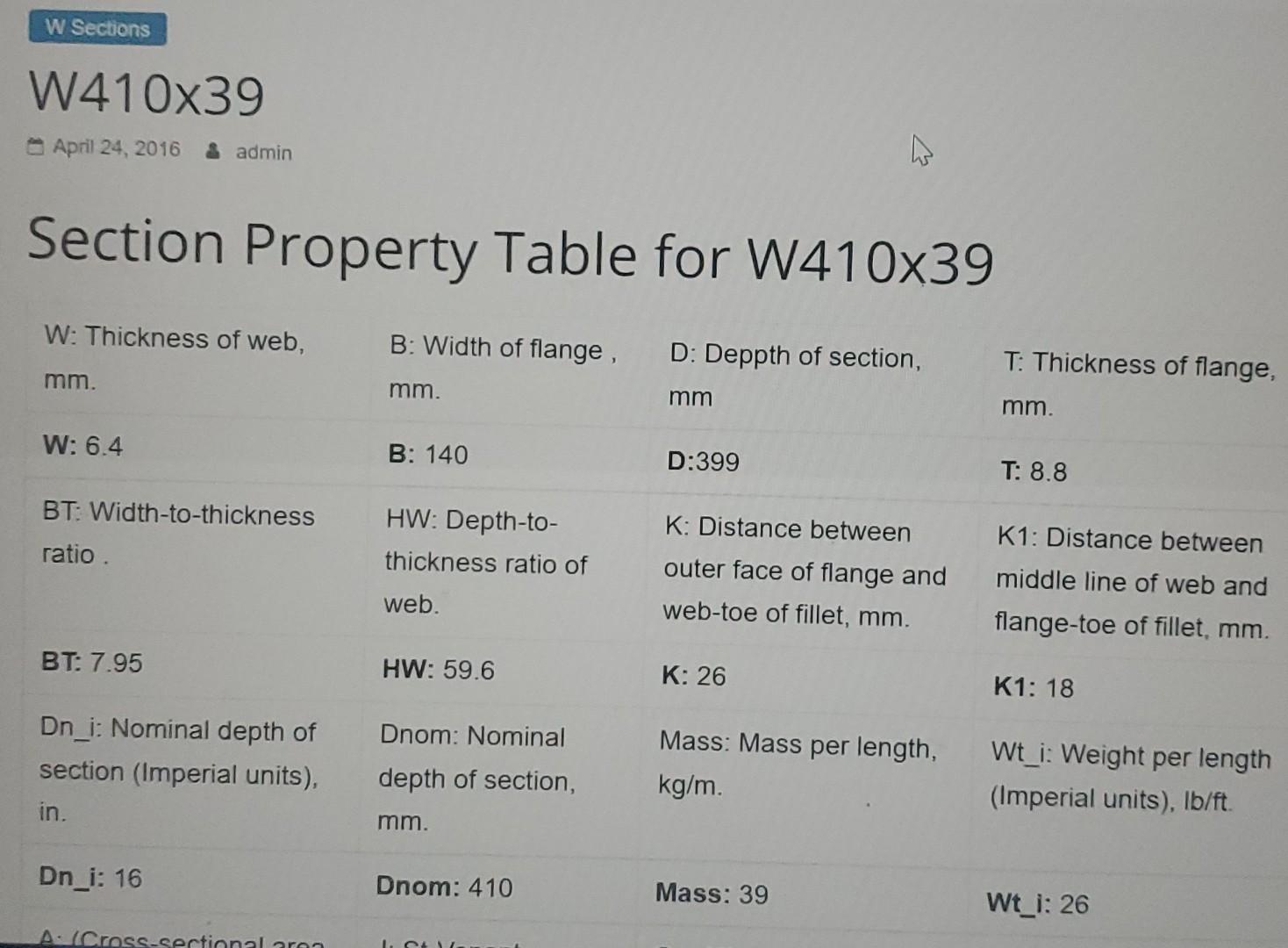 W Sections W410x39 April 24, 2016 & admin Section | Chegg.com