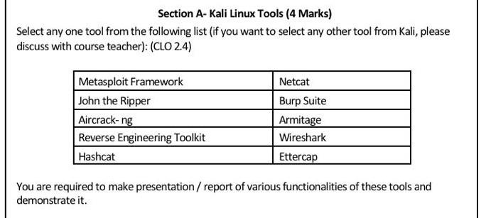 Solved Section A-Kali Linux Tools (4 Marks) Select any one | Chegg.com