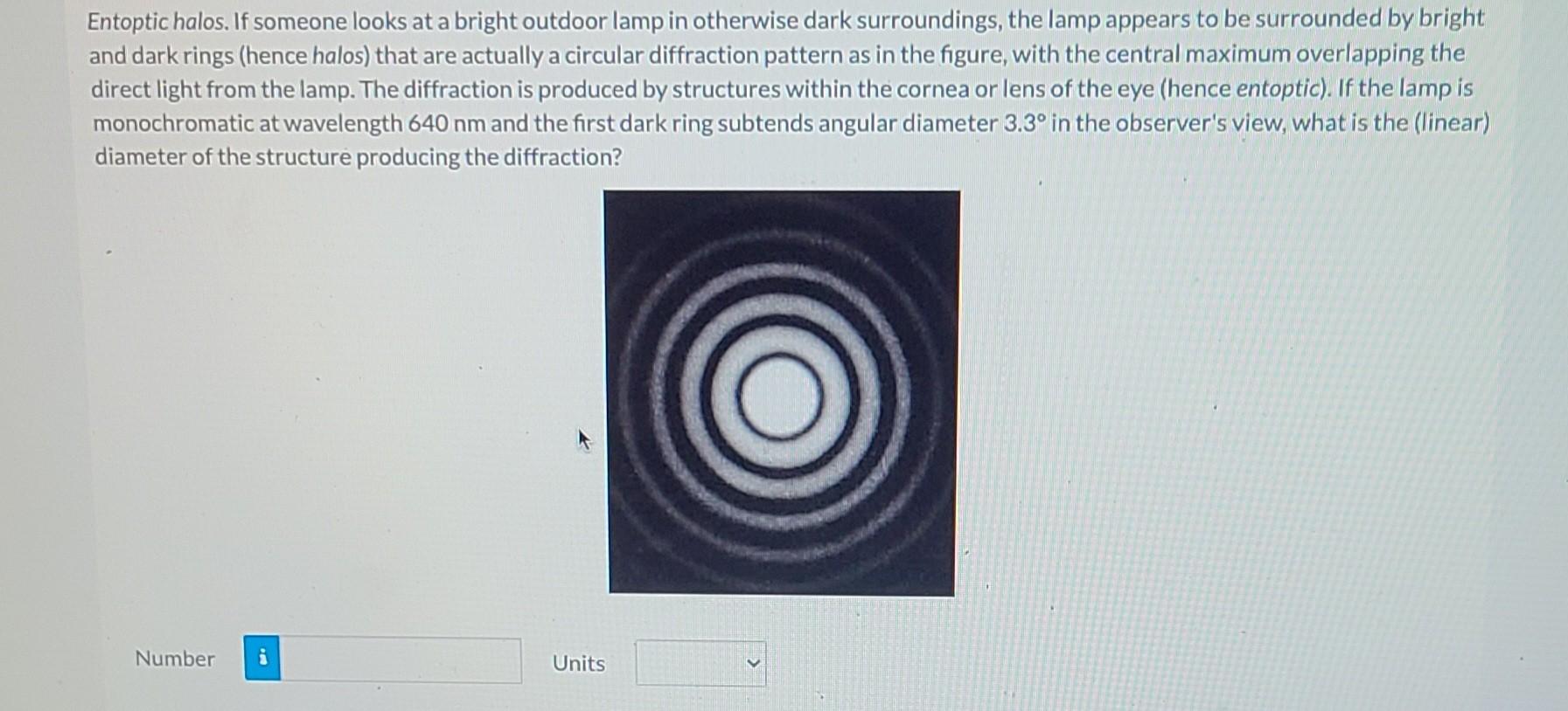 Solved Entoptic halos. If someone looks at a bright outdoor | Chegg.com