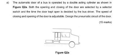 Solved a) a The automatic door of a bus is operated by a | Chegg.com