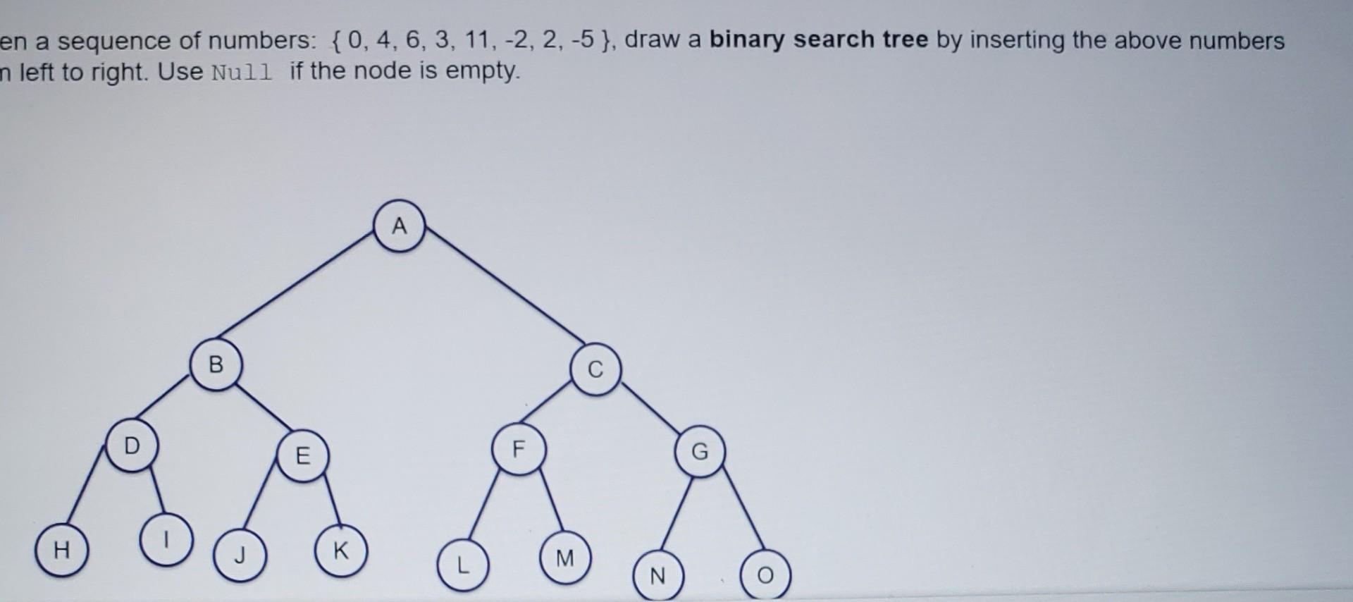 Solved en a sequence of numbers: {0,4,6,3,11,−2,2,−5}, draw | Chegg.com