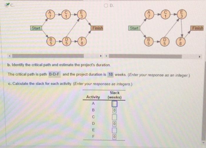 Solved b. Identify the critical path and estimate the | Chegg.com