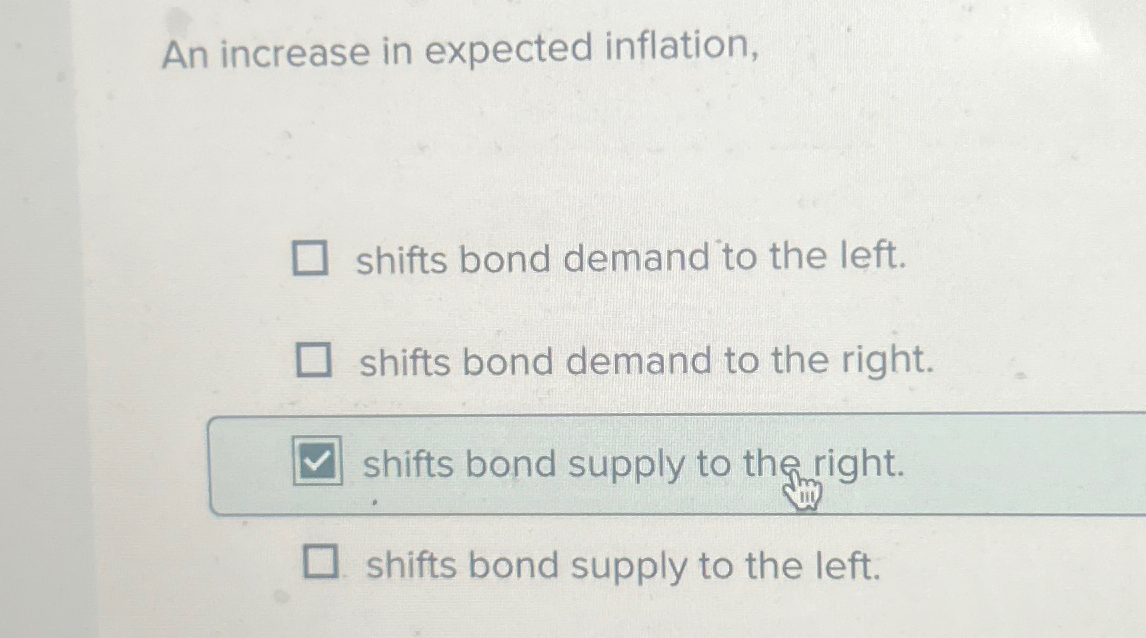 Solved An increase in expected inflation,shifts bond demand | Chegg.com