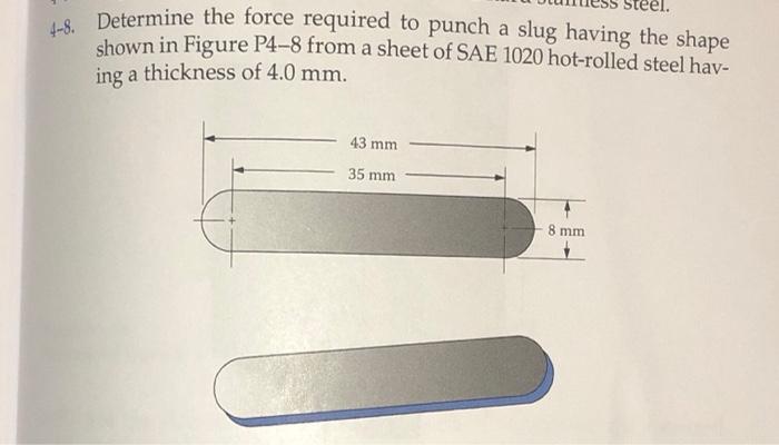 Solved 4-8. Determine the force required to punch a slug | Chegg.com