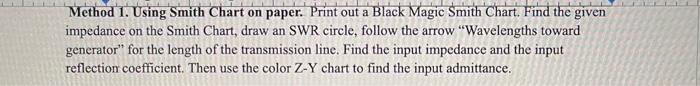 Solved Method 1. Using Smith Chart on paper. Print out a | Chegg.com