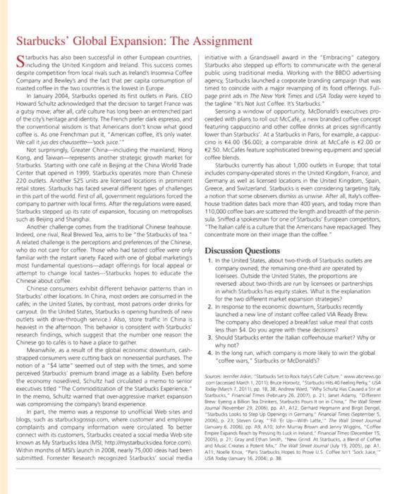 Solved Starbucks Global Expansion: The Assignment SH | Chegg.com