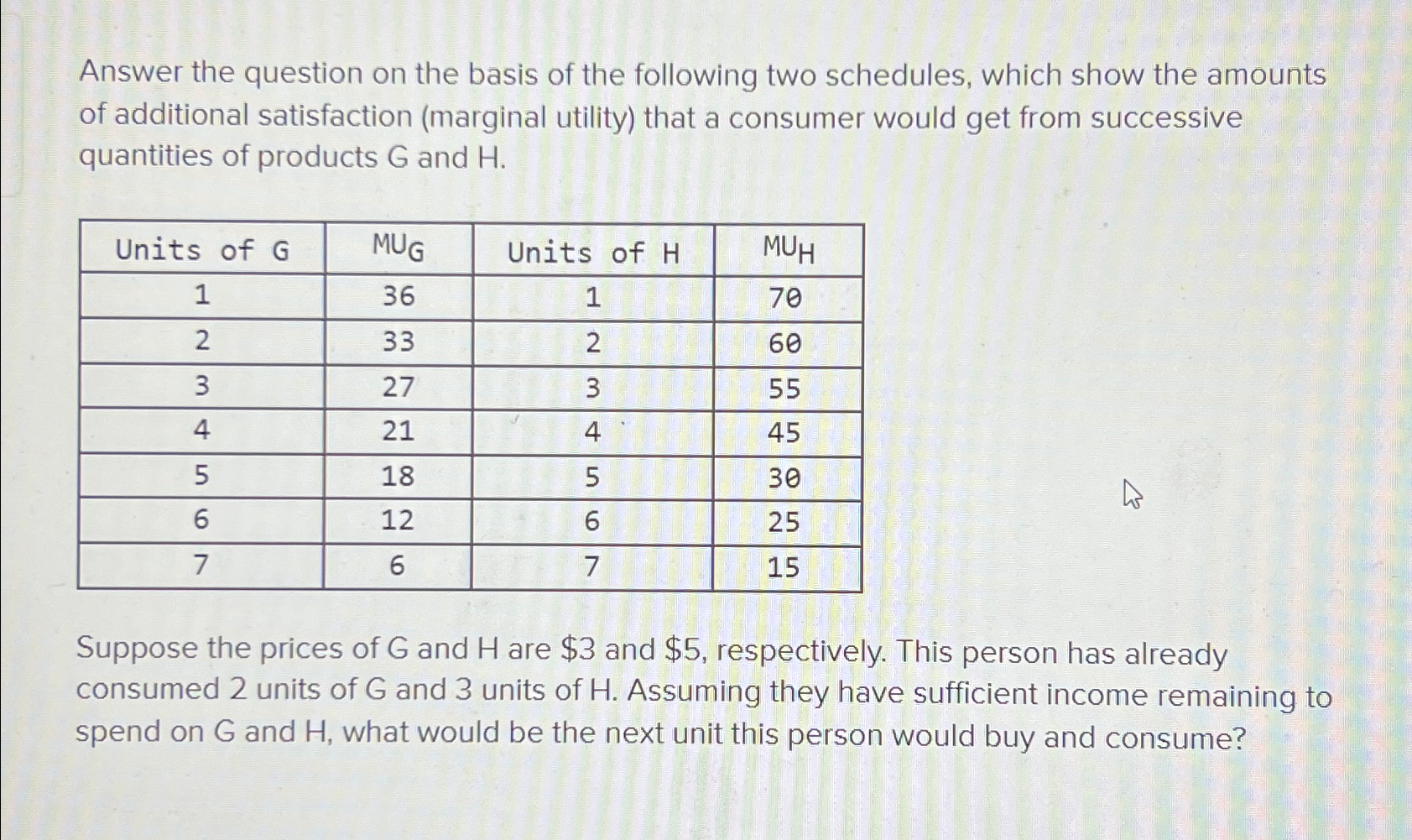 Solved Answer the question on the basis of the following two | Chegg.com