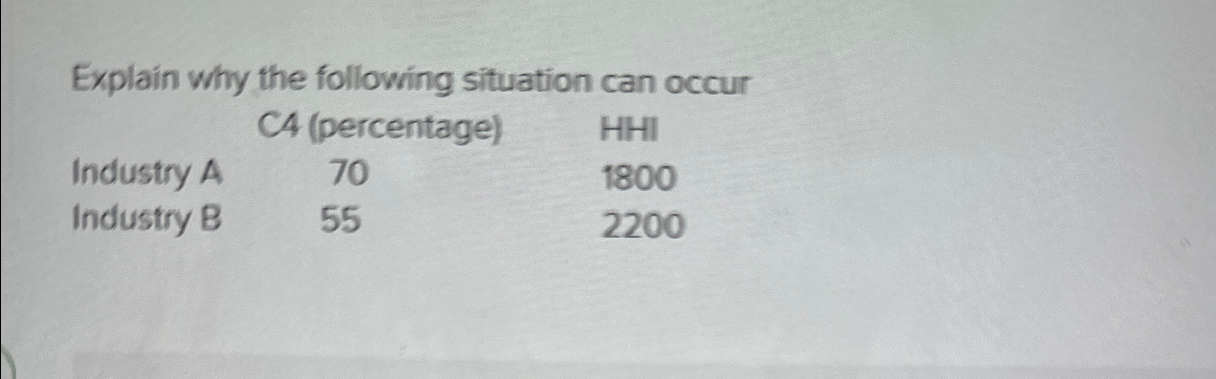 Solved Explain why the following situation can | Chegg.com