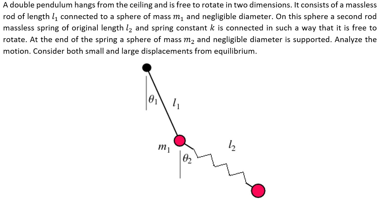 A double pendulum hangs from the ceiling and is free | Chegg.com