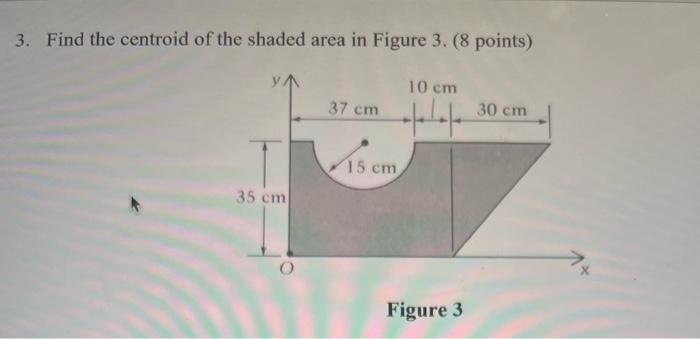 Solved 3. Find the centroid of the shaded area in Figure 3. | Chegg.com