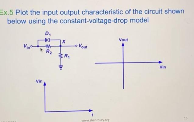 Solved Ex.5 Plot the input output characteristic of the | Chegg.com