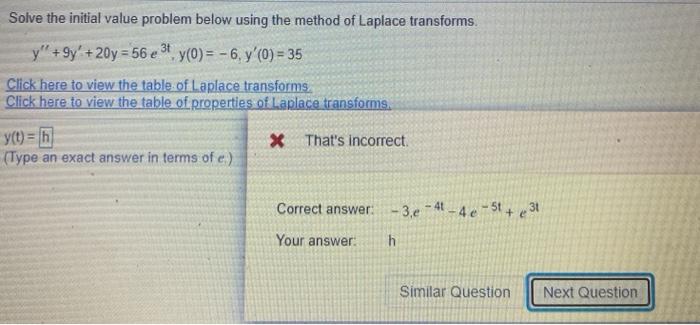 Solved Solve the initial value problem below using the | Chegg.com